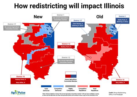 Analysis What Redistricting Could Mean For The Current Members Of The