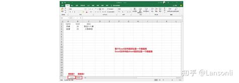 数据库概述 知乎
