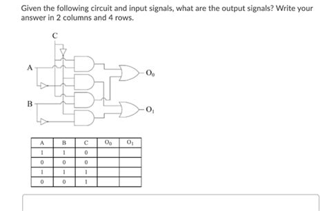 solved given the following circuit and input signals what are the output 1 answer