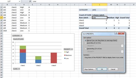 How To Create A Stacked Bar Chart In Excel Pivot Charts