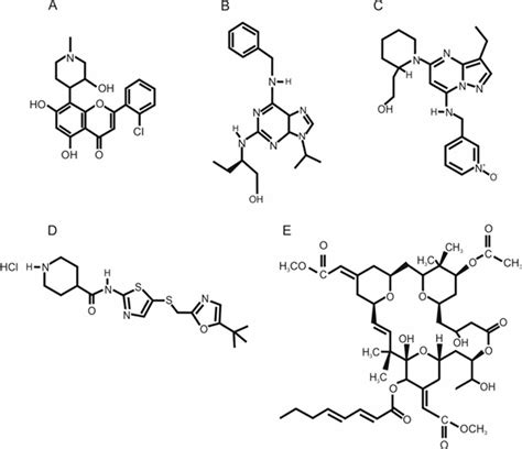 Chemical Structures Of Cdk Protein Kinase C Inhibitors With Preclinical Download Scientific