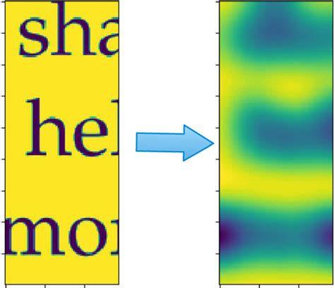 gaussian convolution is used to enhance edge information download