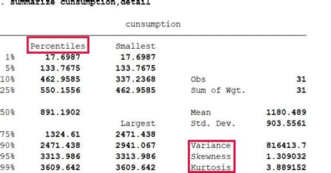 Stata画图命令stata速学绘图描述性分析参数检验weixin39543655的博客 Csdn博客