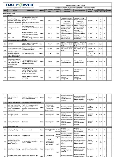Qap Piping Pdf Pipe Fluid Conveyance Welding