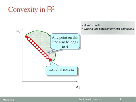Ppt Convexity Powerpoint Presentation Free Download Id2514200