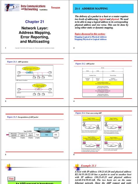 L10cn Network Layeraddress Mapping Error Reporting And Multicasting Pdf Computer Data