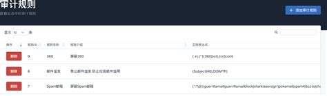 发现文档的审计正则部分会失效 · Issue 1963 · Anankkesspanel Uim · Github