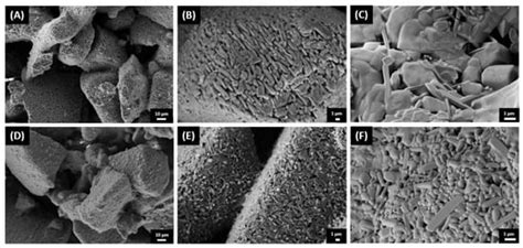 Materials An Open Access Journal From Mdpi Materials An Open Access Journal From Mdpi