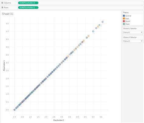 Tableau Using Row Level And Aggregate Calculations