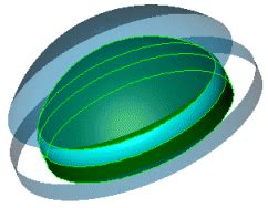 Offset Surface SOLIDWORKS Help