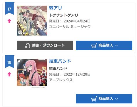 Re 閒聊 Mygo 跟孤獨搖滾哪個比較好看？ Cchat板 Disp Bbs