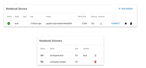 feat volume table by wg102 · pull request 85 · statcan jupyter apis · github