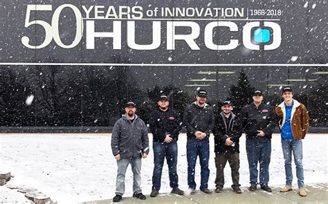 Inside Hurco Blog News And Event From Cnc Machine Company Katie Amick