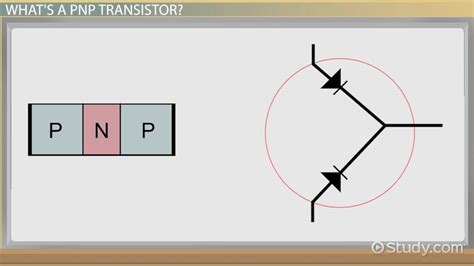 Transistor Meaning Ploraroll