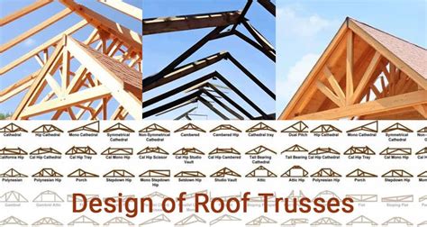 Hip Roof Truss Installation
