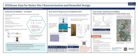 Application Of Sediment Erodibility Measurements In Site