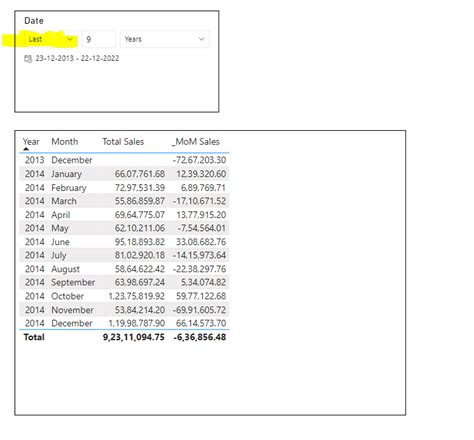Default Slicer Setting Microsoft Fabric Community