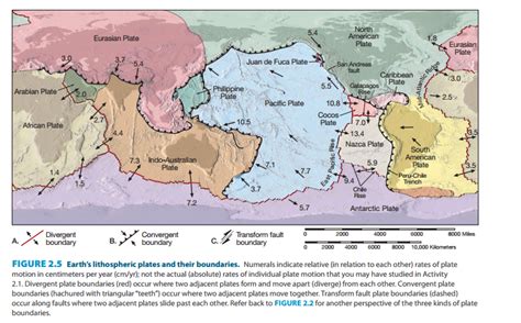 Solved Transform Boundaries Lithosphere Is Not Created Or