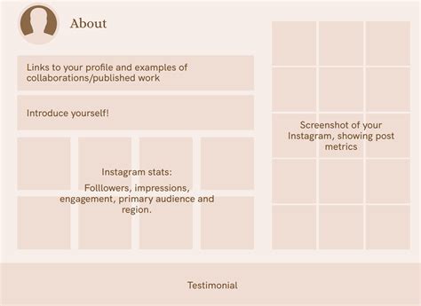 Creating A Stellar Media Kit Tips Templates And Brand Pitching Strategies WHITE RABBIT SOCIAL