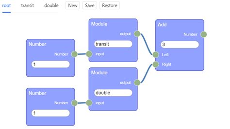 Examples Overview Example Retejs
