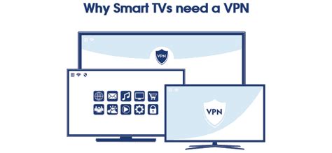 How To Install A Vpn On Samsung Smart Tv For Beginners Vpncompare