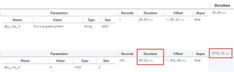 Mvc Entity Framework Glimpse Duration Disparity Stack