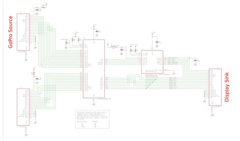 Troubleshooting HDMI Video Through TS DV Part Interface Forum Interface TI E E