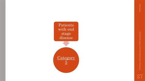 Patient Classification Systempptx