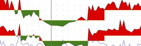 Promoting Management And Leadership Management Software Reporting