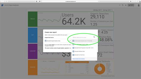 Google Data Studio R A C E S Report Analytics Performance