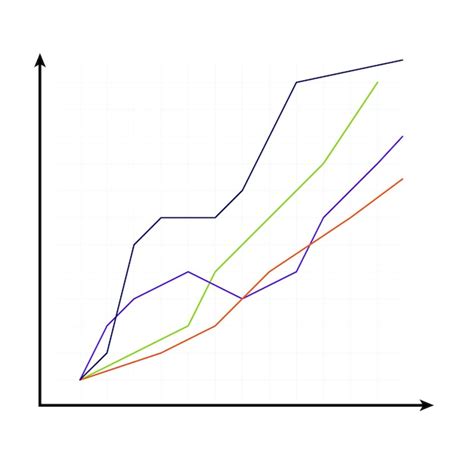Premium Vector Template Of Curve Chart