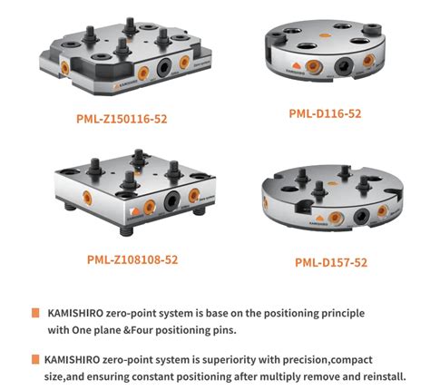 Perfect 5 Axis Vise Fixtures Precision Clamping Solutions