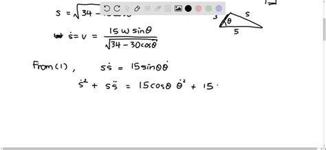 At The Instant Shown The Disk Is Rotating With An Angular Velocity Of ωand Has An Angular