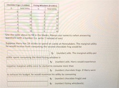Solved Use The Table Above To Fill In The Blanks Always