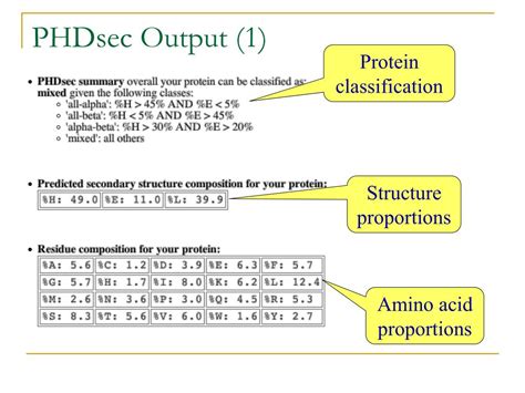 Ppt Introduction To Bioinformatics Tutorial No 8 Powerpoint Presentation Id 4519282