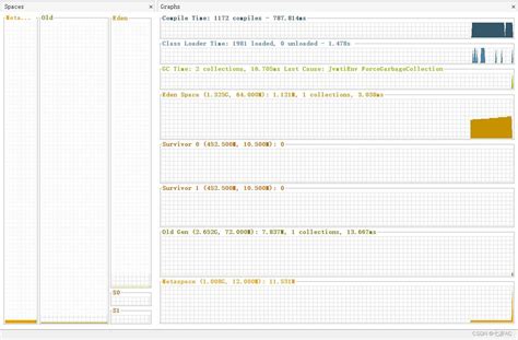 拿图就走系列之《深入理解java虚拟机》java虚拟机图片 Csdn博客
