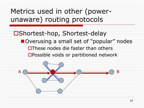 Ppt Power Aware Routing In Mobile Ad Hoc Networks Powerpoint Presentation Id444420
