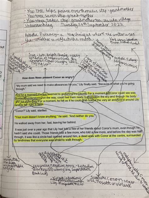 Re Thinking Assessment In Secondary English Critiquing The Dominant