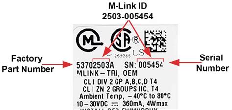 Guía Del Usuario De La Puerta De Enlace Iot Fw Murphy M Link