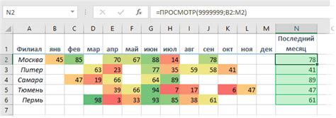 Excel последнее значение в столбце