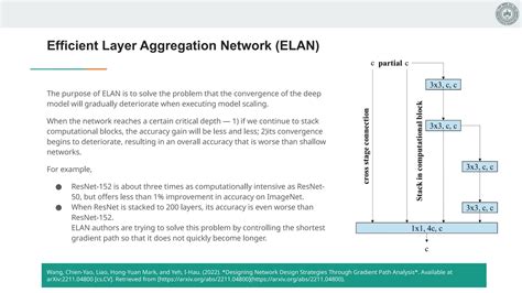 Smart Infrastructure Management Using Integrated IoT Systems Pptx