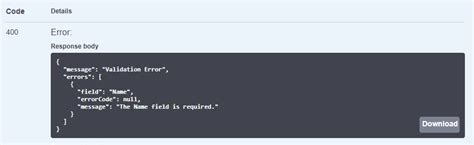 C Core Jsonproperty Nullvaluehandlingignore Not Working