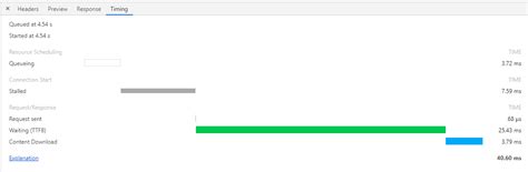 Java Spring Responsebodyemitter Doesnt Set Content Type Header In A