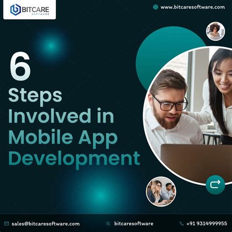Bitcare Software On Linkedin Mobileapp Appdevelopment Tech