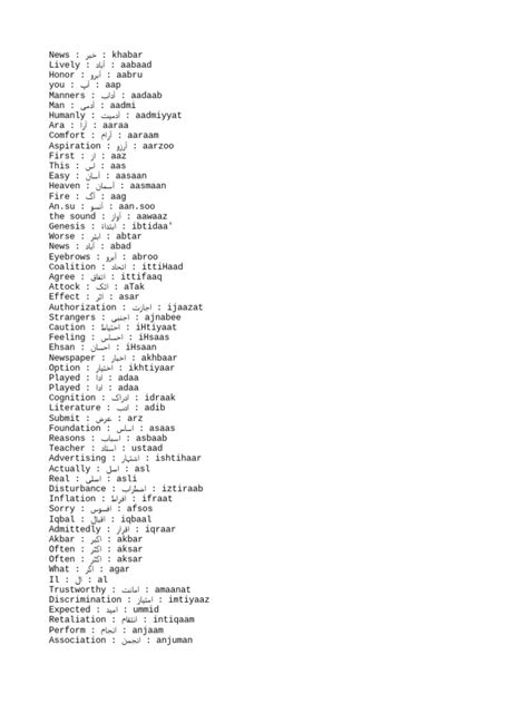 English Urdu Roman Pdf