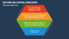 Return On Capital Employed PowerPoint Presentation Slides PPT Template