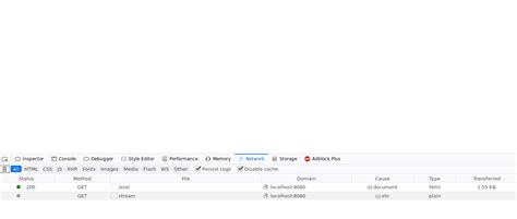 Html5 Server Sent Events With Sseemitter Through Zuul Proxy · Issue 376 · Netflixzuul · Github