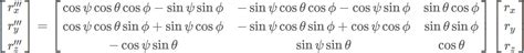 How To Derive Rotation Matrix By Euler Angles Semath Info