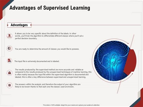 Advantages Of Supervised Learning Documented Ppt Powerpoint
