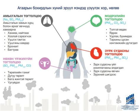 Манарсан утаанд долоон жил засагласан “МАН” өнөөдрийг хүртэл “ЯНДАН